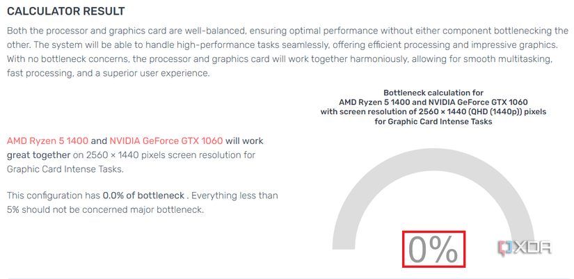 How to diagnose issues with a GPU