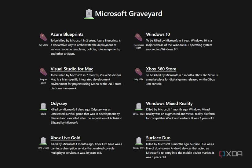 Microsoft Graveyard is a harsh reminder of how it killed the products ...
