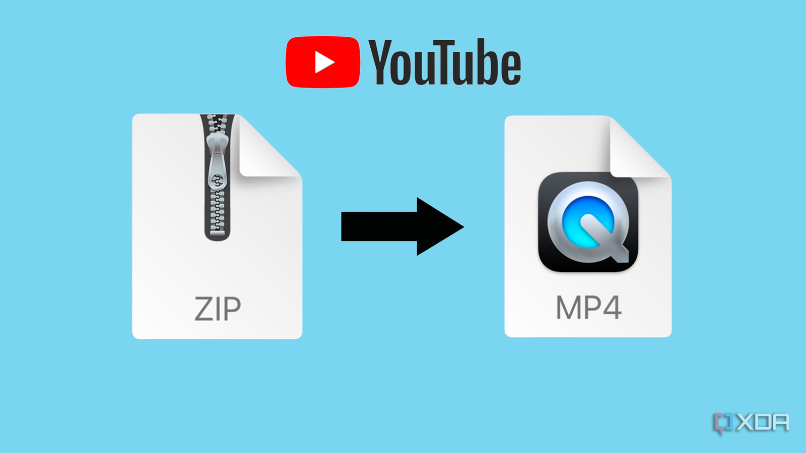 I used YouTube as unlimited storage by storing files as videos