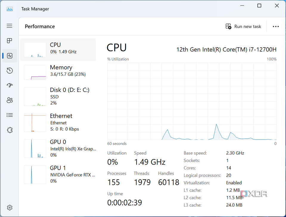 How to monitor disk usage in Windows 11