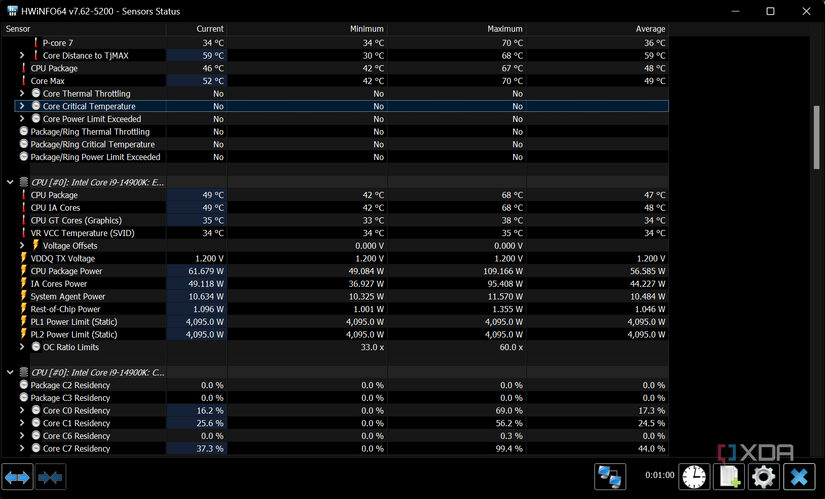 Undervolting isn’t just for thermals; here are 3 extra benefits
