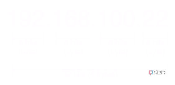What do network settings mean?