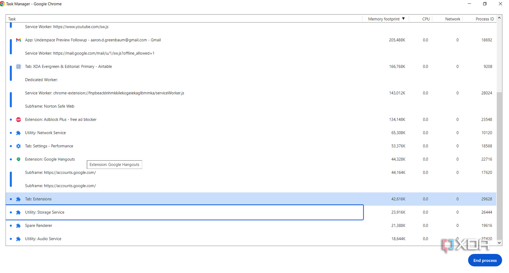 How to speed up Google Chrome