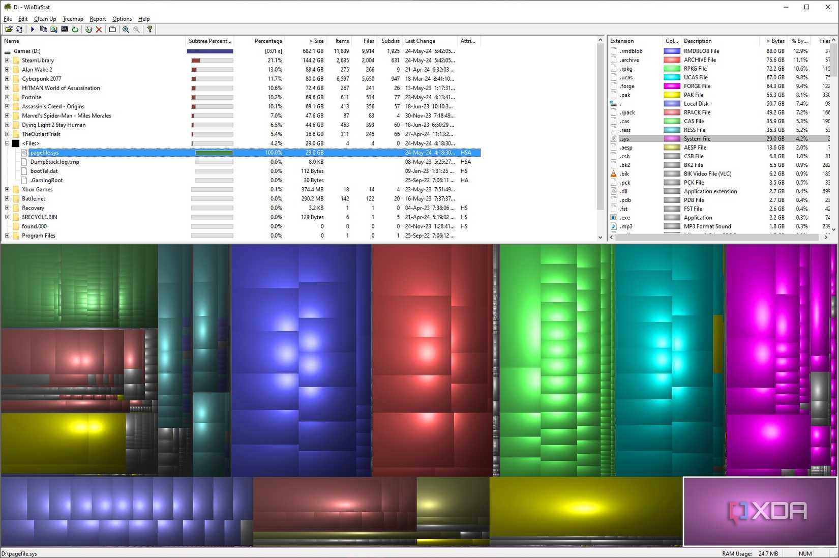 This is the best way to reveal what's hogging space on your Windows PC