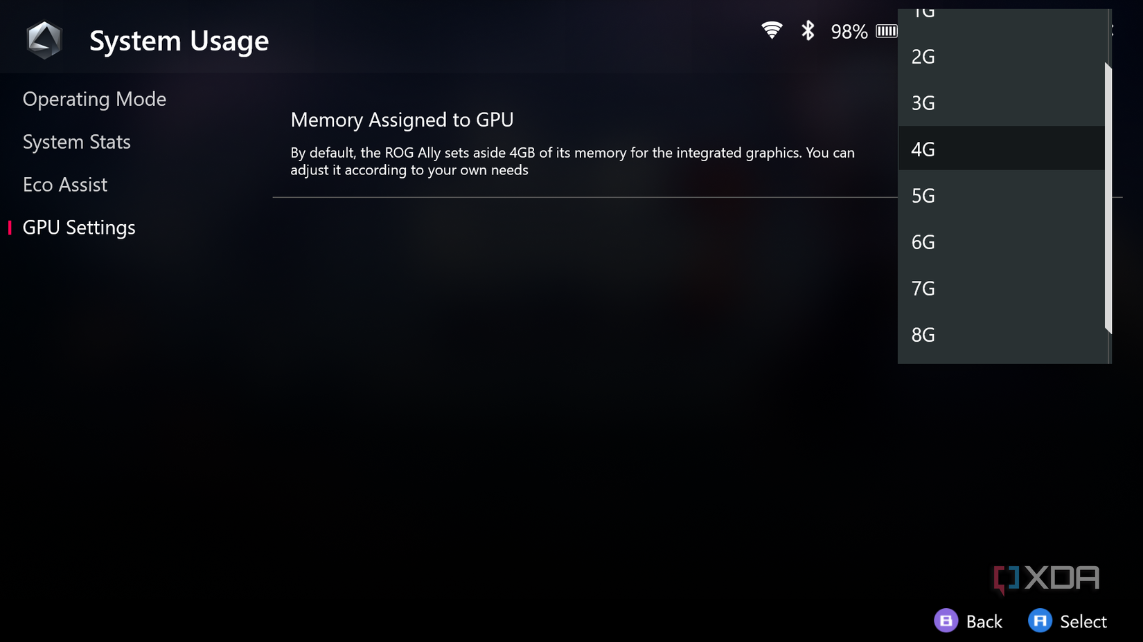 You should increase the VRAM of your Asus ROG Ally for better performance