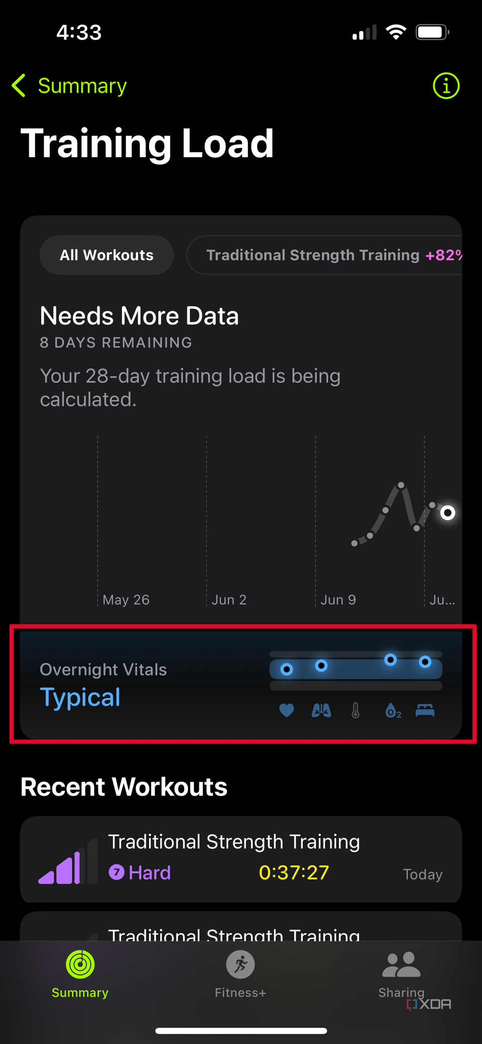 A complete guide to the Vitals app in watchOS 11