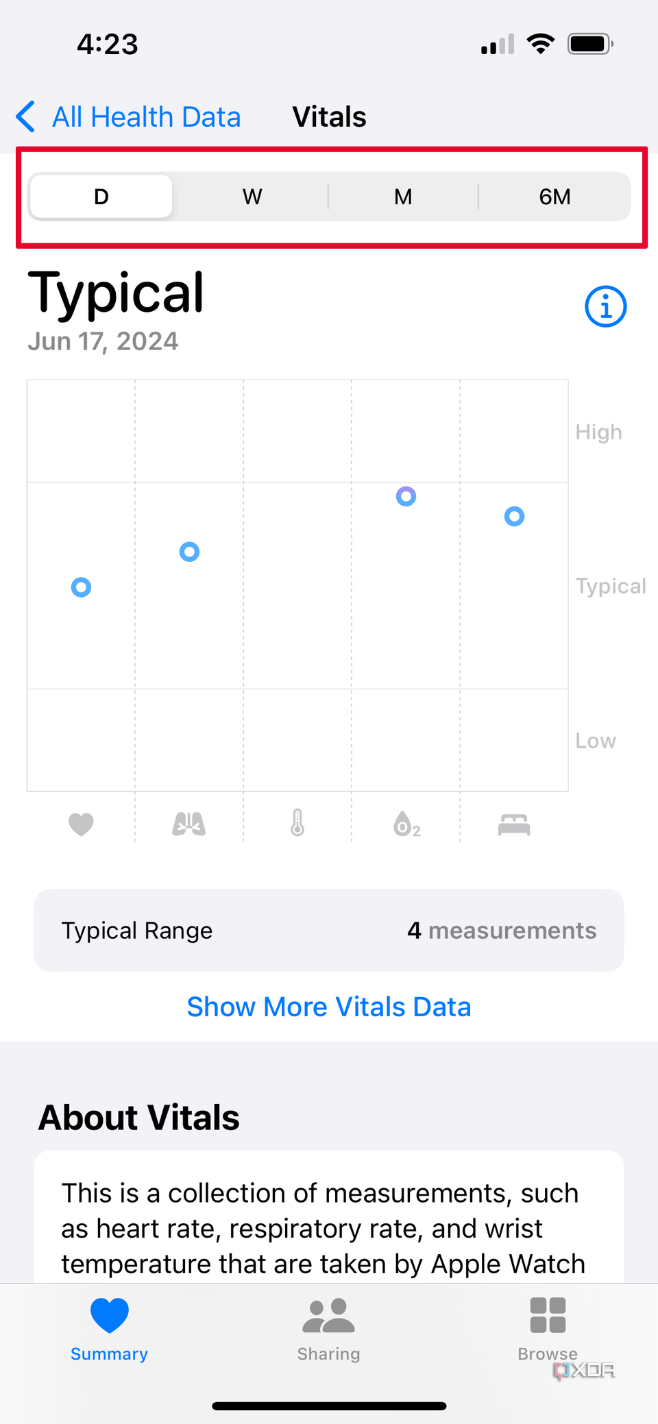 A complete guide to the Vitals app in watchOS 11