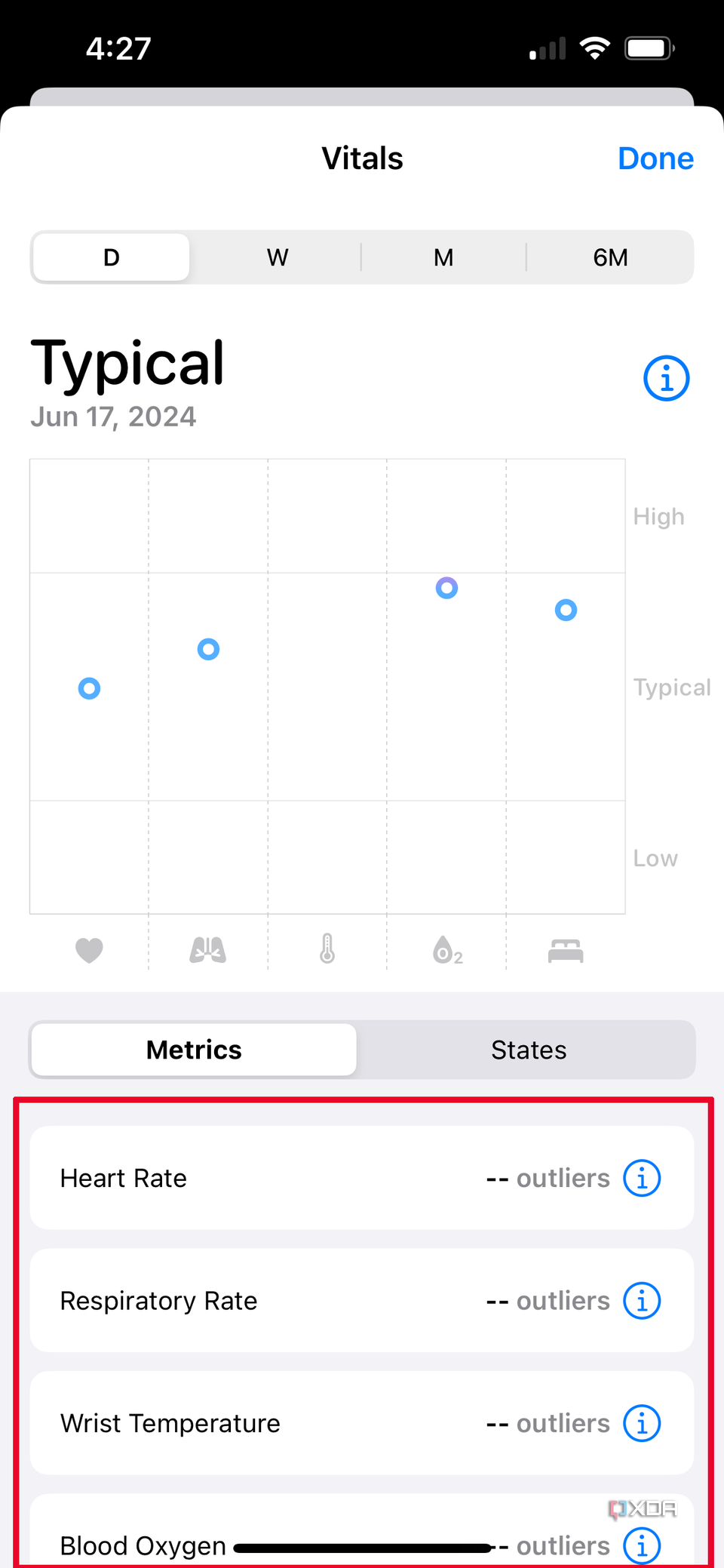 A complete guide to the Vitals app in watchOS 11