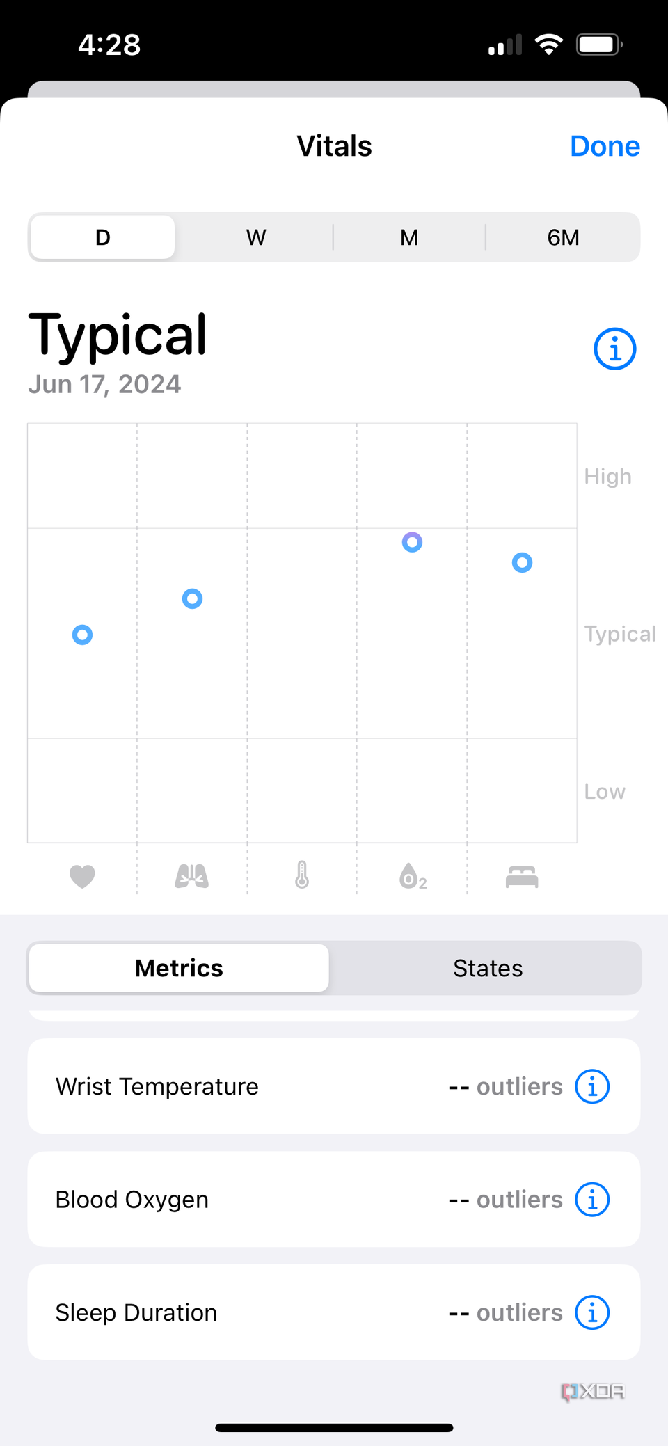 A complete guide to the Vitals app in watchOS 11