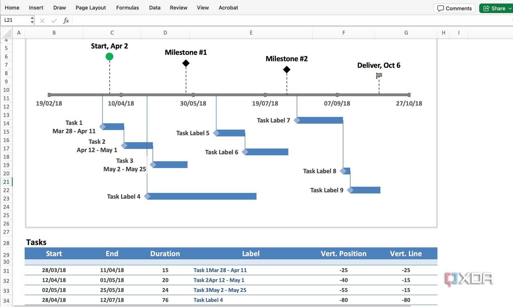 The 8 best free project management and planner templates for Microsoft ...