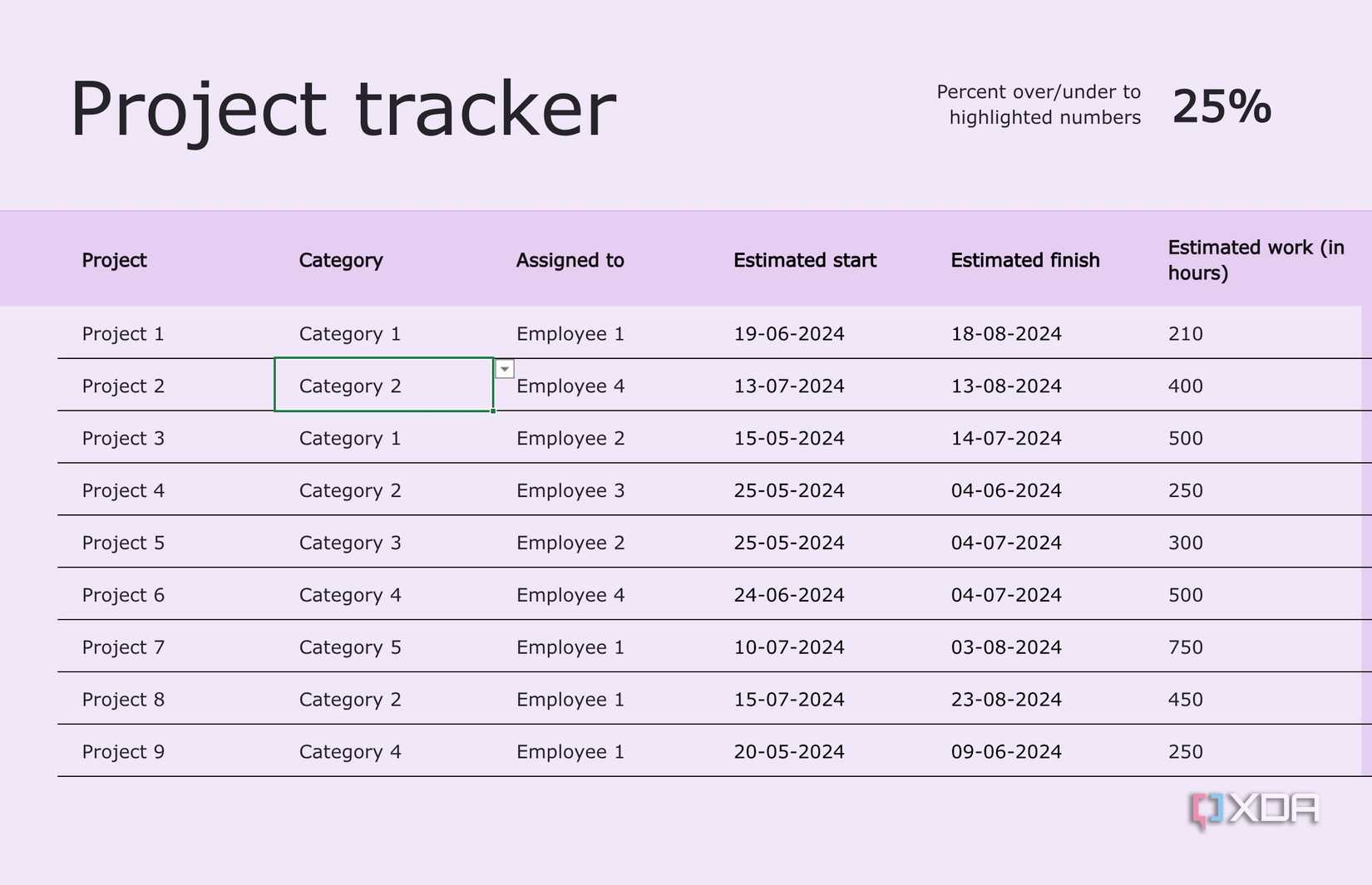 The 8 best free project management and planner templates for Microsoft ...