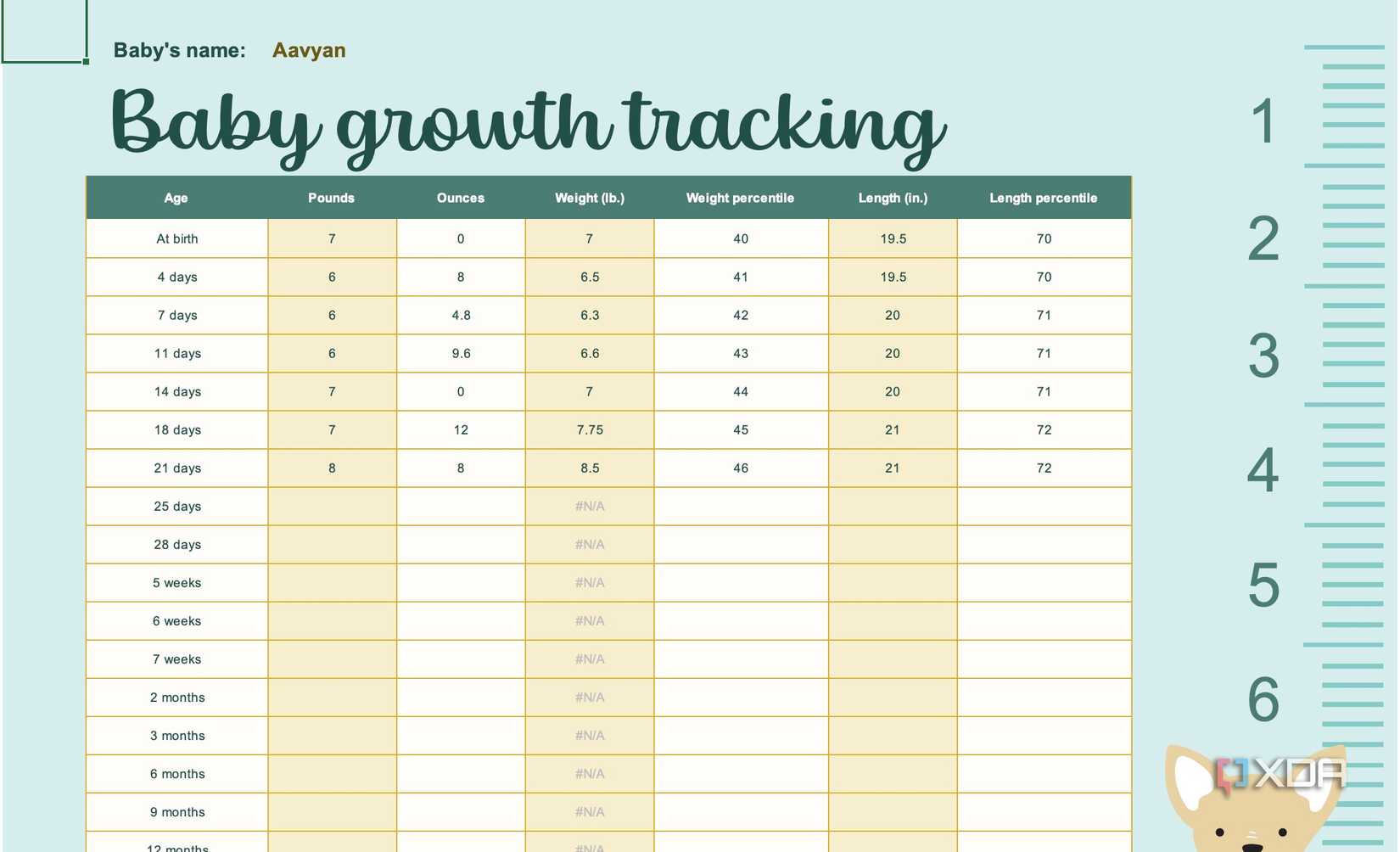 10 cool projects you can do with just Microsoft Excel
