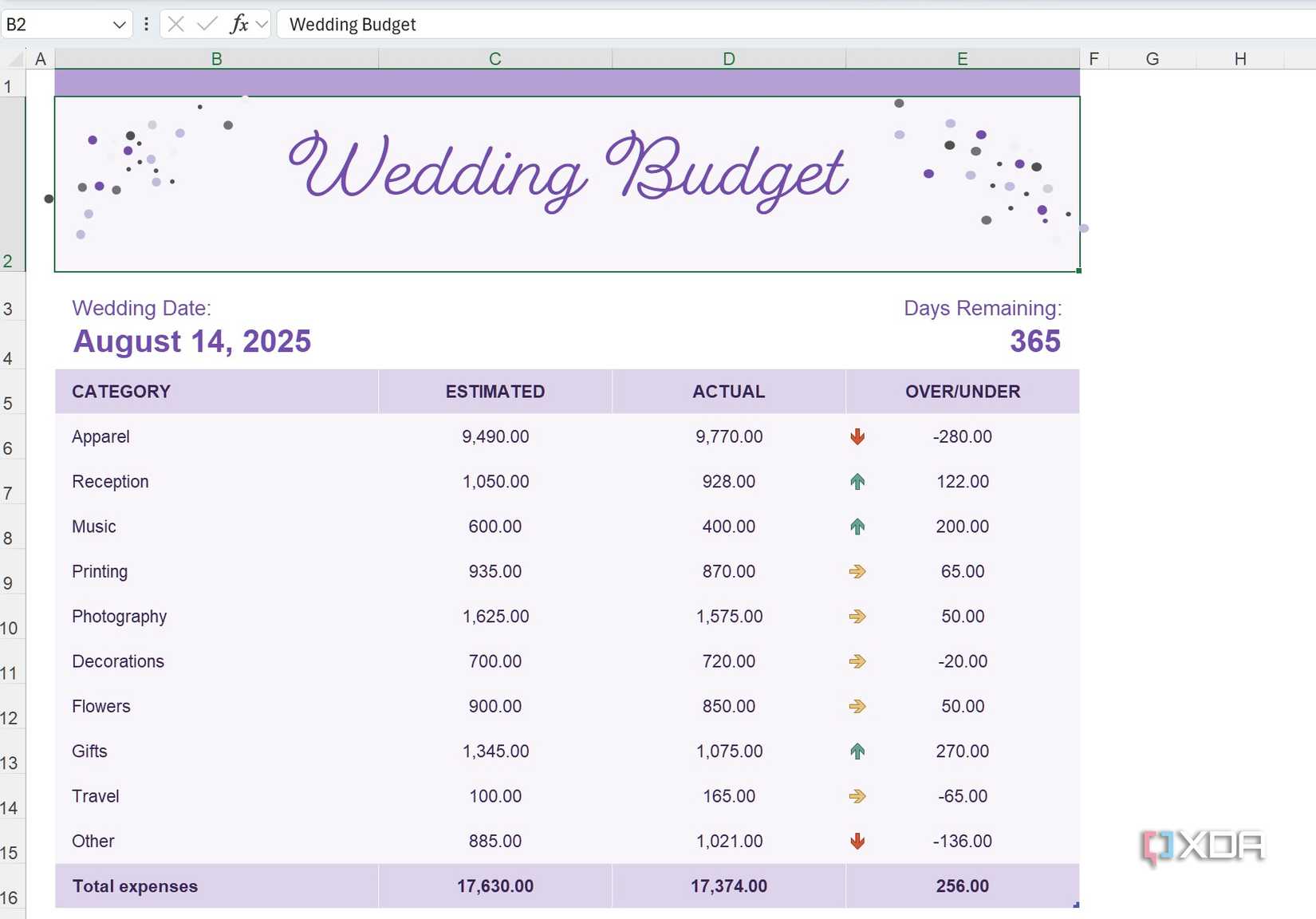 Finance Excel Template Leveraged Finance Excel Template: Create