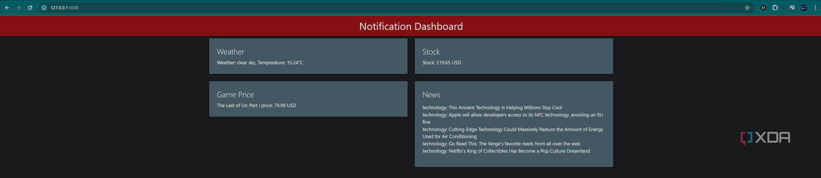 How I made my own notification system with Python to track stocks, the ...