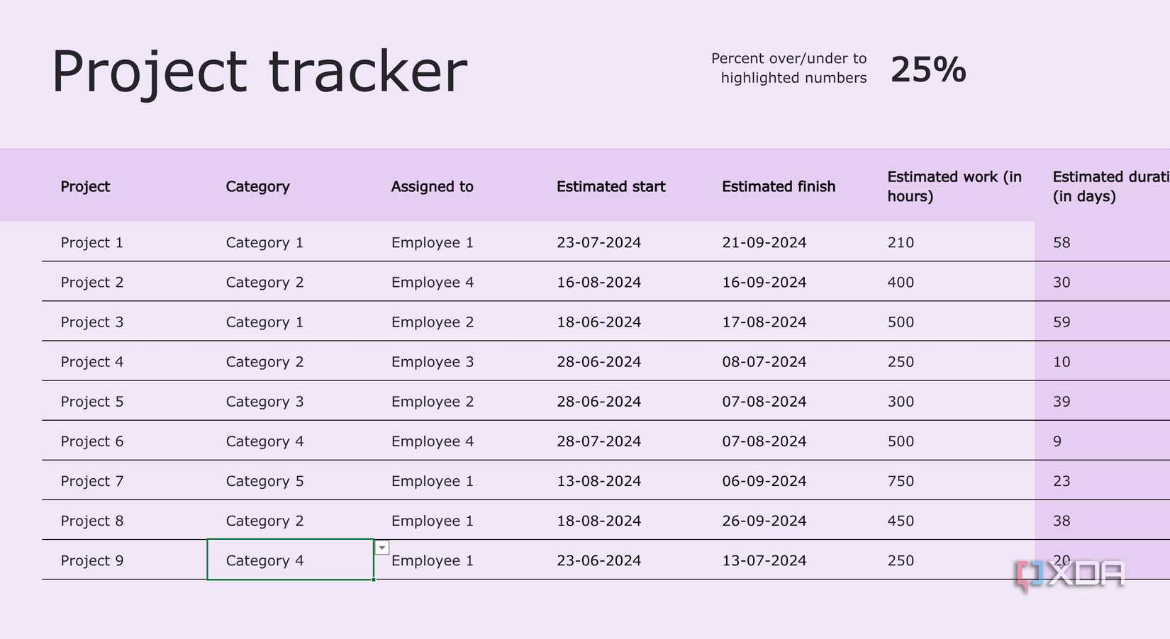 10 free time-saver Excel templates for busy professionals