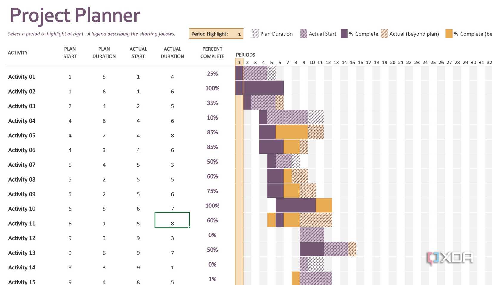 10 free time-saver Excel templates for busy professionals