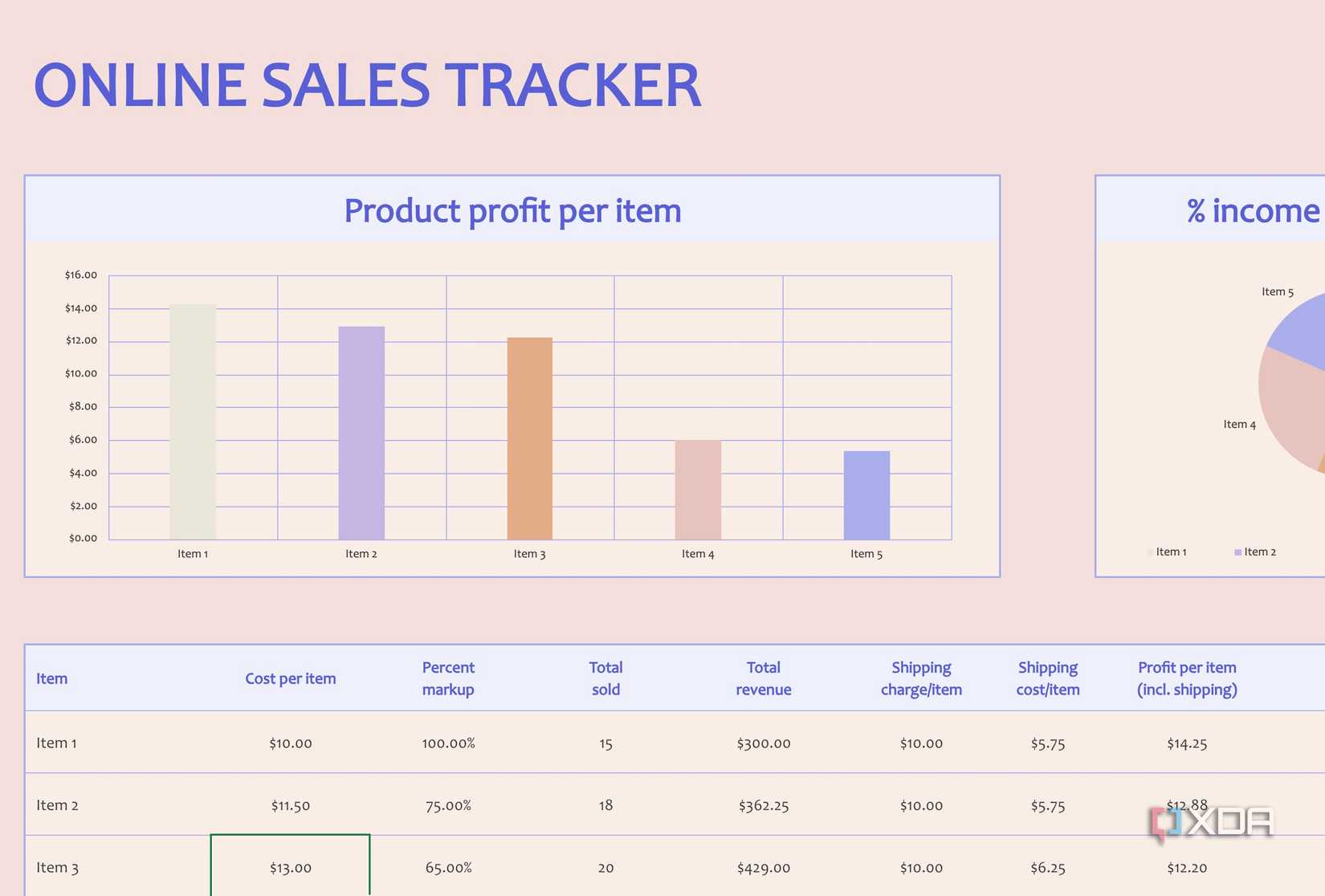 7 reasons your Excel workbooks need a README sheet