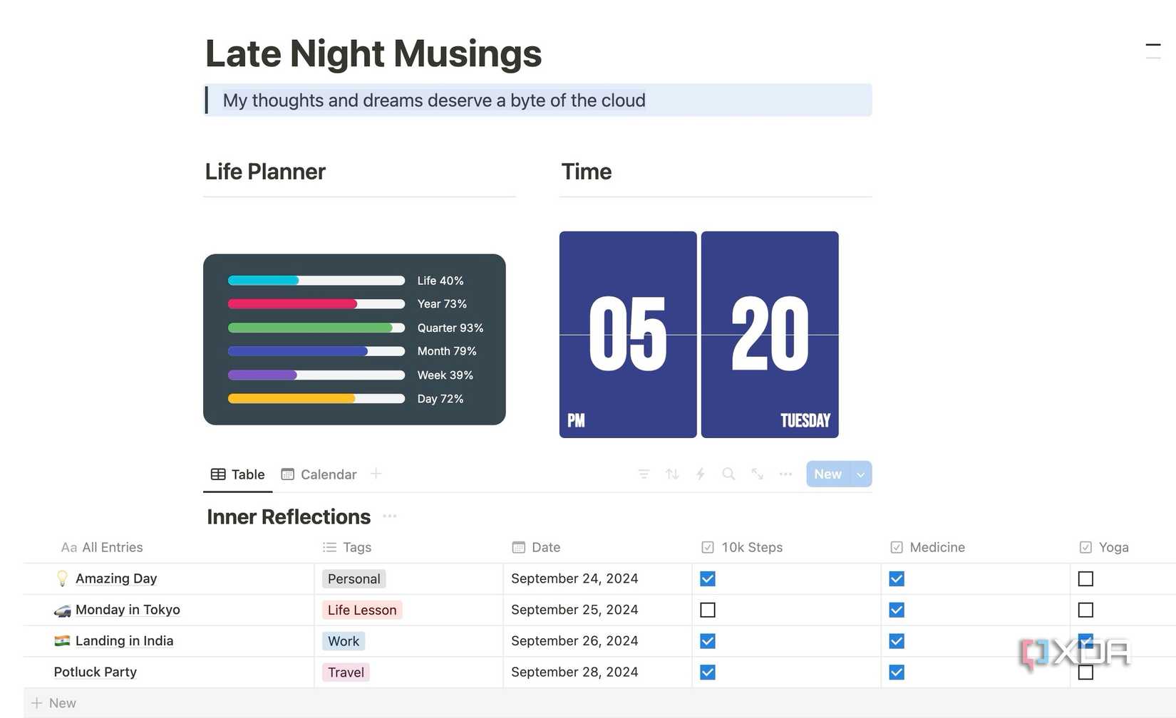 Here’s how I created a powerful digital journal in Notion