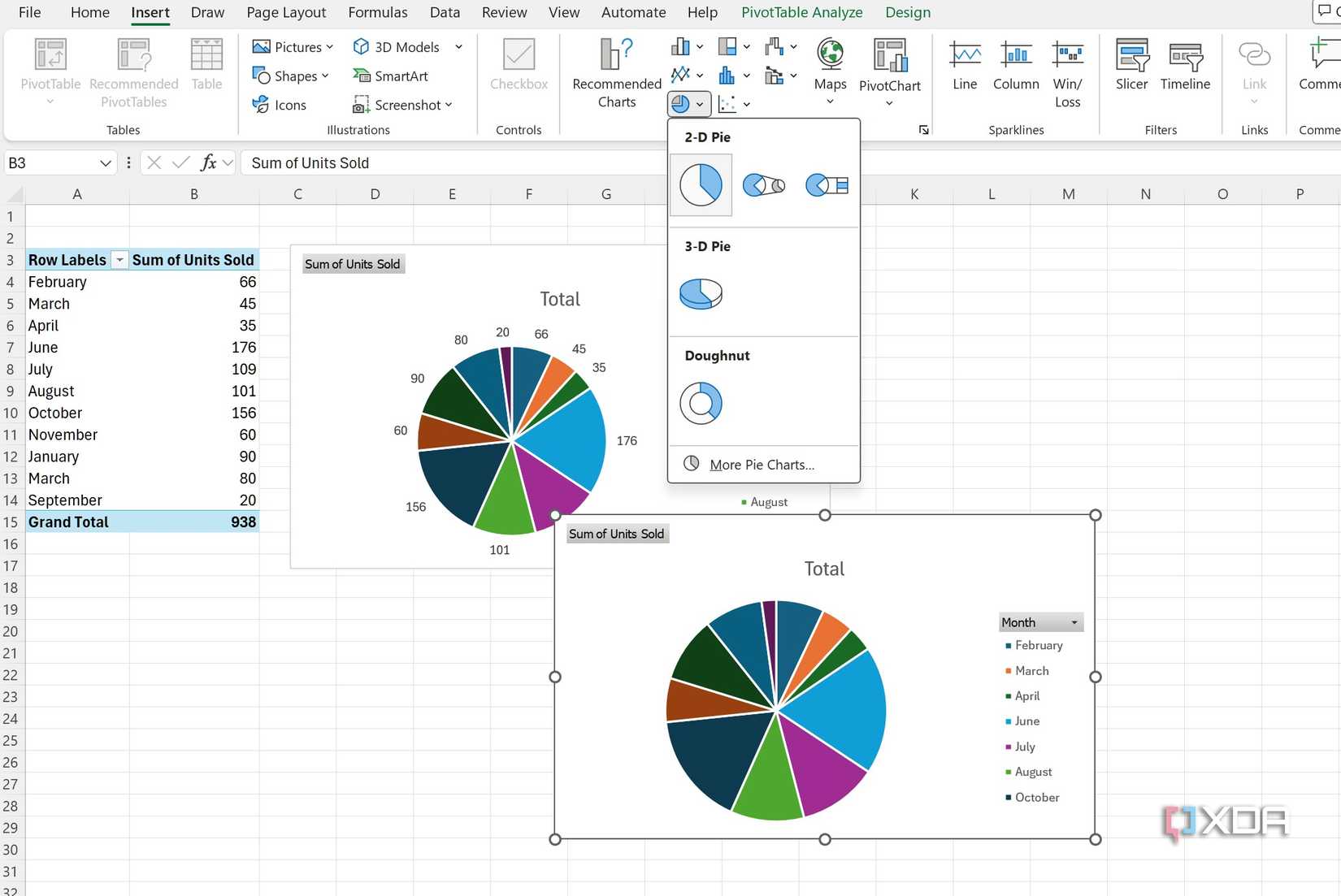 How You Can Make Interactive Dashboards In Microsoft Excel And Why You Should