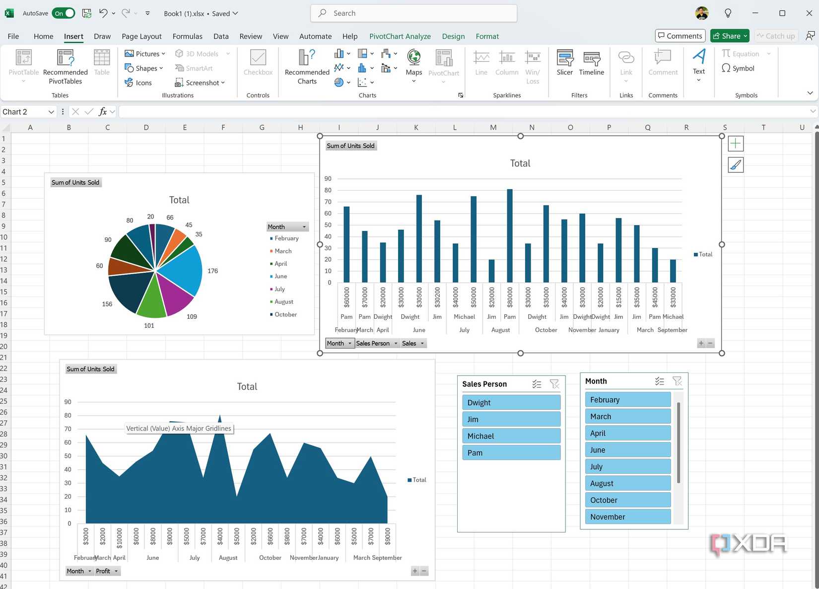 How you can make interactive dashboards in Microsoft Excel (and why you should)