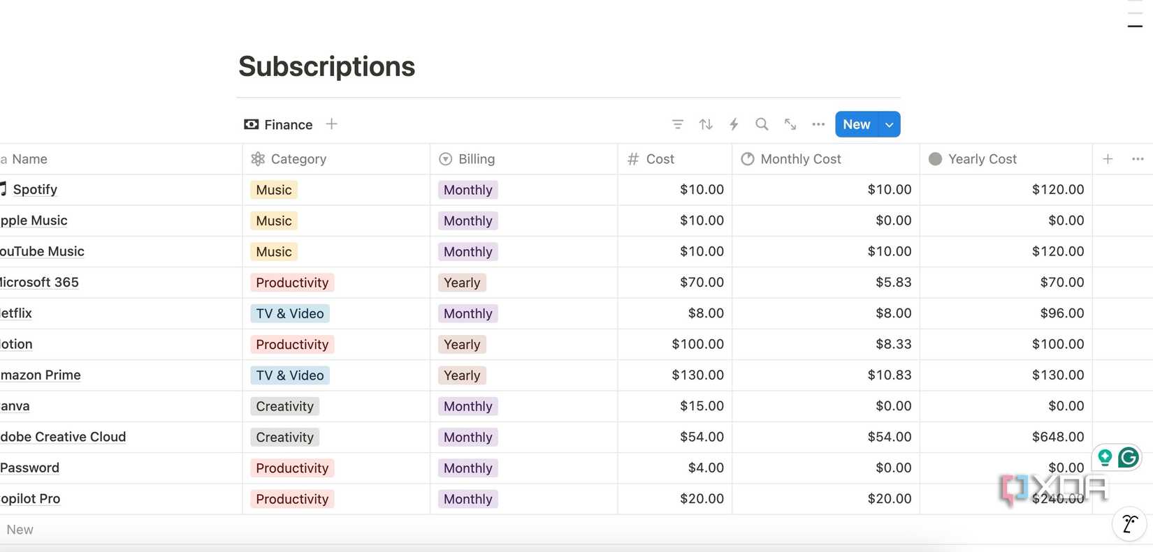 I tried replacing OneNote with Notion as my main note-taking app and here is how it went