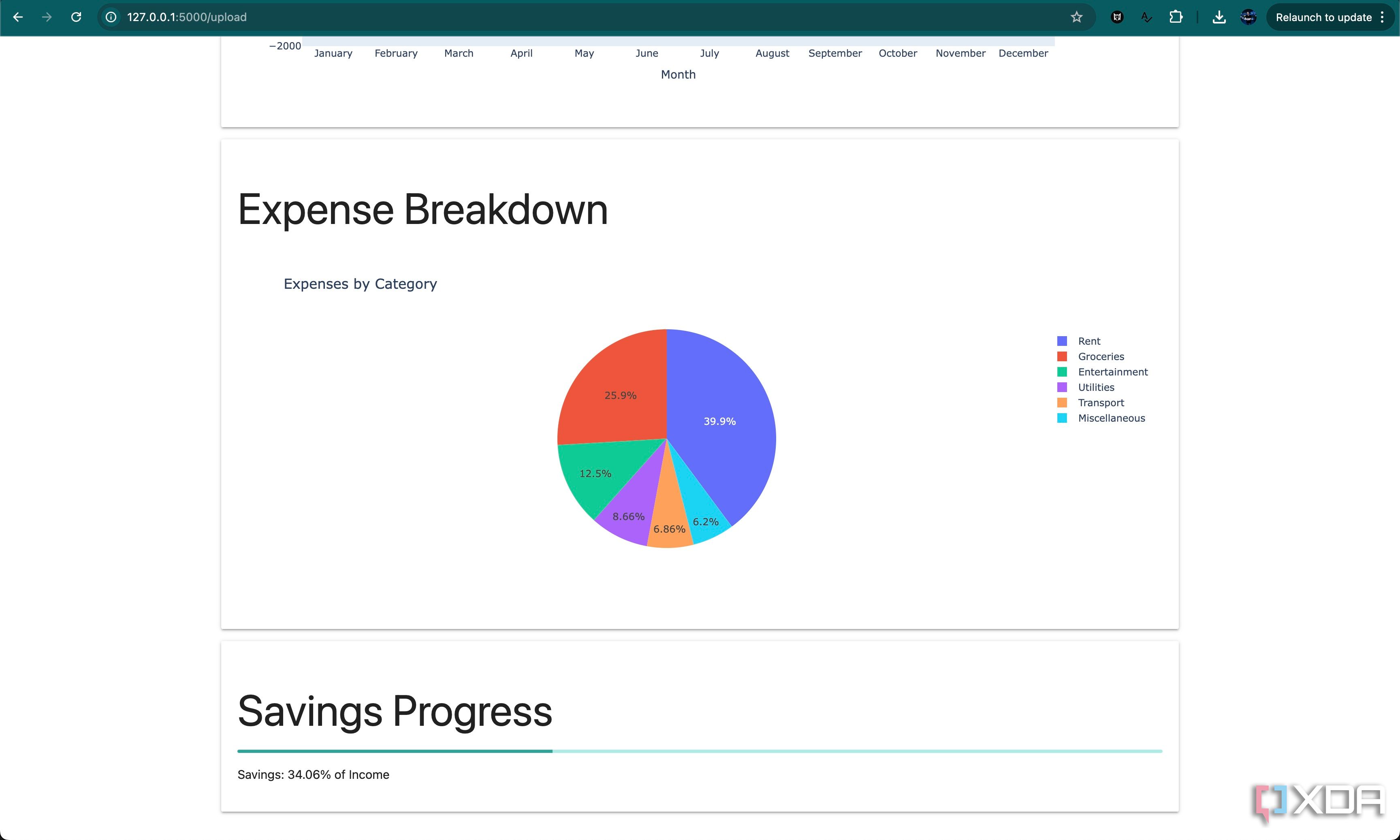 8 fun and interesting Python libraries anyone can use