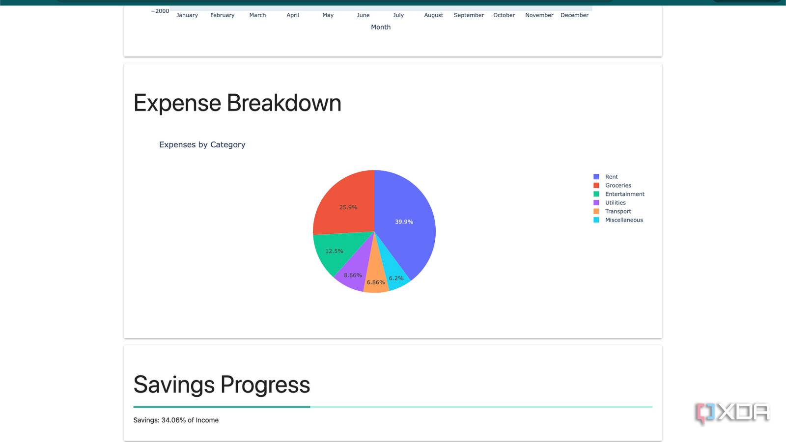 I built a personal finance dashboard in Python to track my income and ...