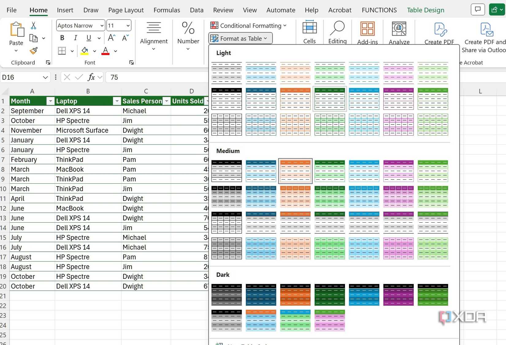 How to analyze data in Excel like a pro with pivot tables