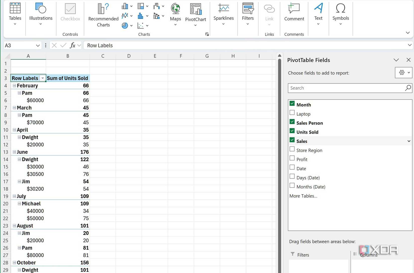 How to analyze data in Excel like a pro with pivot tables