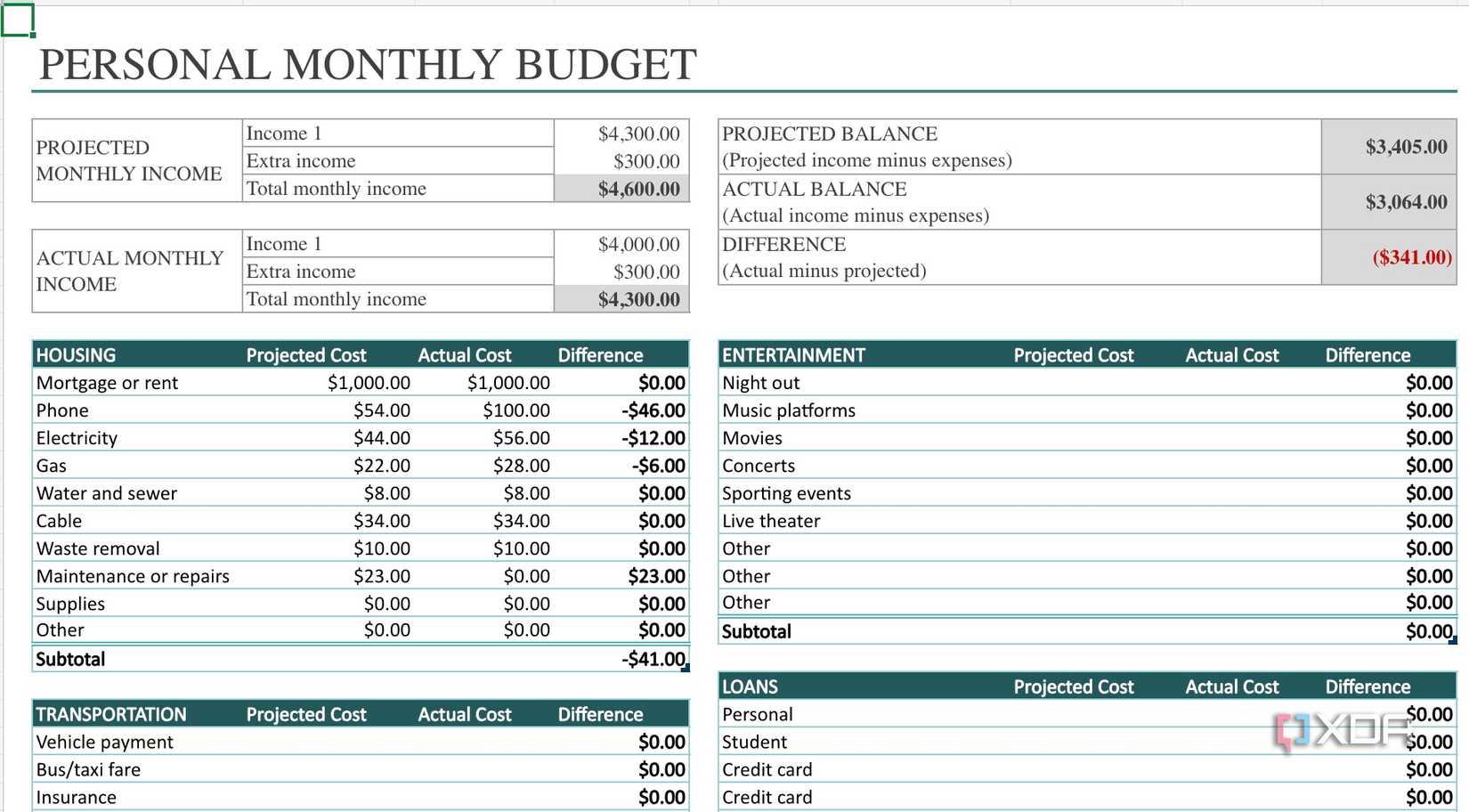 10 best Excel templates for students and educators