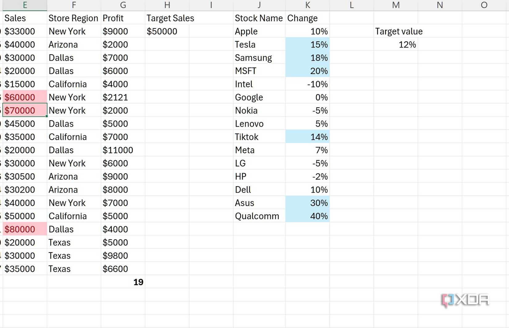 How I use conditional formatting to automate my Excel spreadsheets like a pro
