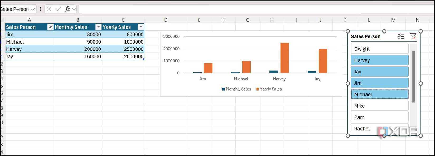 How to bring your Excel data to life with dynamic visualizations