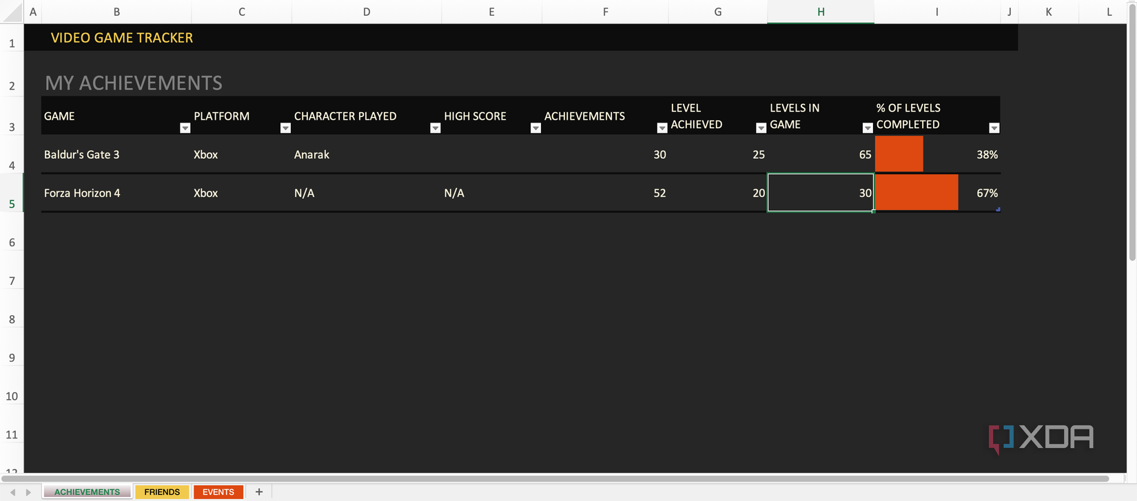 10 ways Excel can be useful for the average person