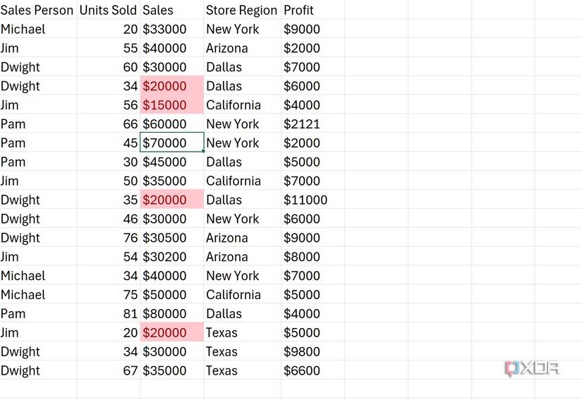 5 Ways To Automate Excel Workflows With Python Scripts