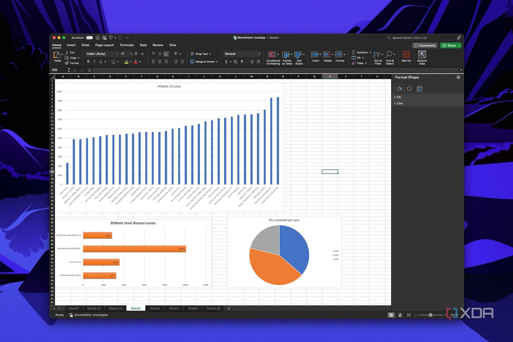 4 ways to design beautiful Excel dashboards for presentations