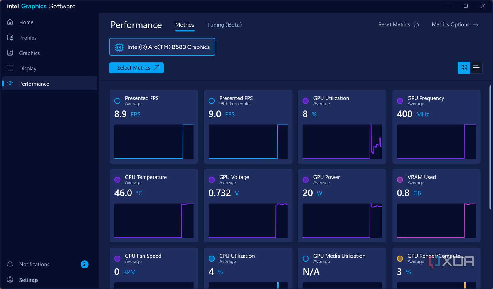 I'm choosing Intel Arc over Nvidia for my next GPU, and here's why