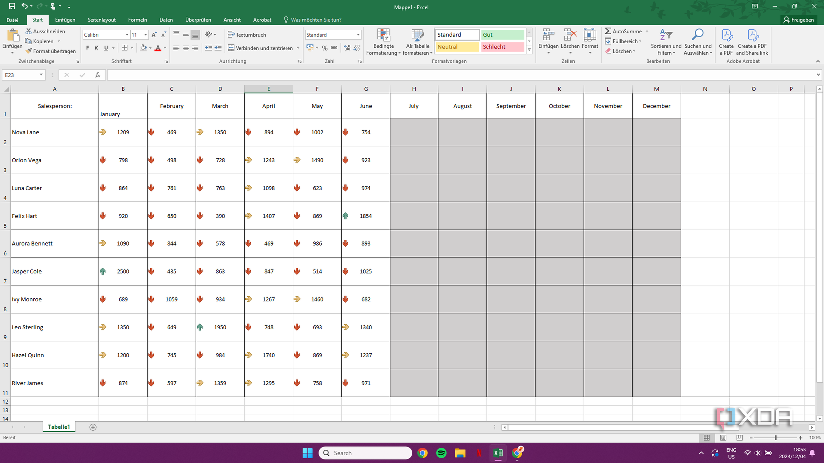 5 ways to make your spreadsheets beautiful with conditional formatting