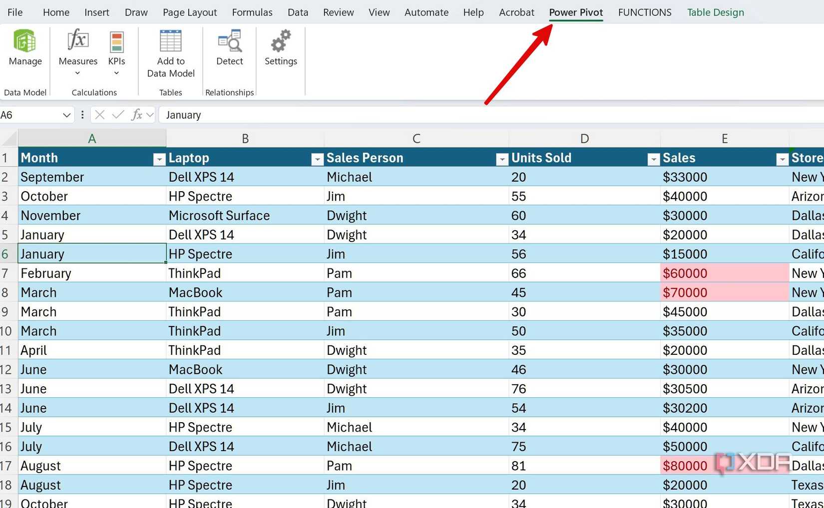 5 ways to use Excel’s Power Pivot with big databases