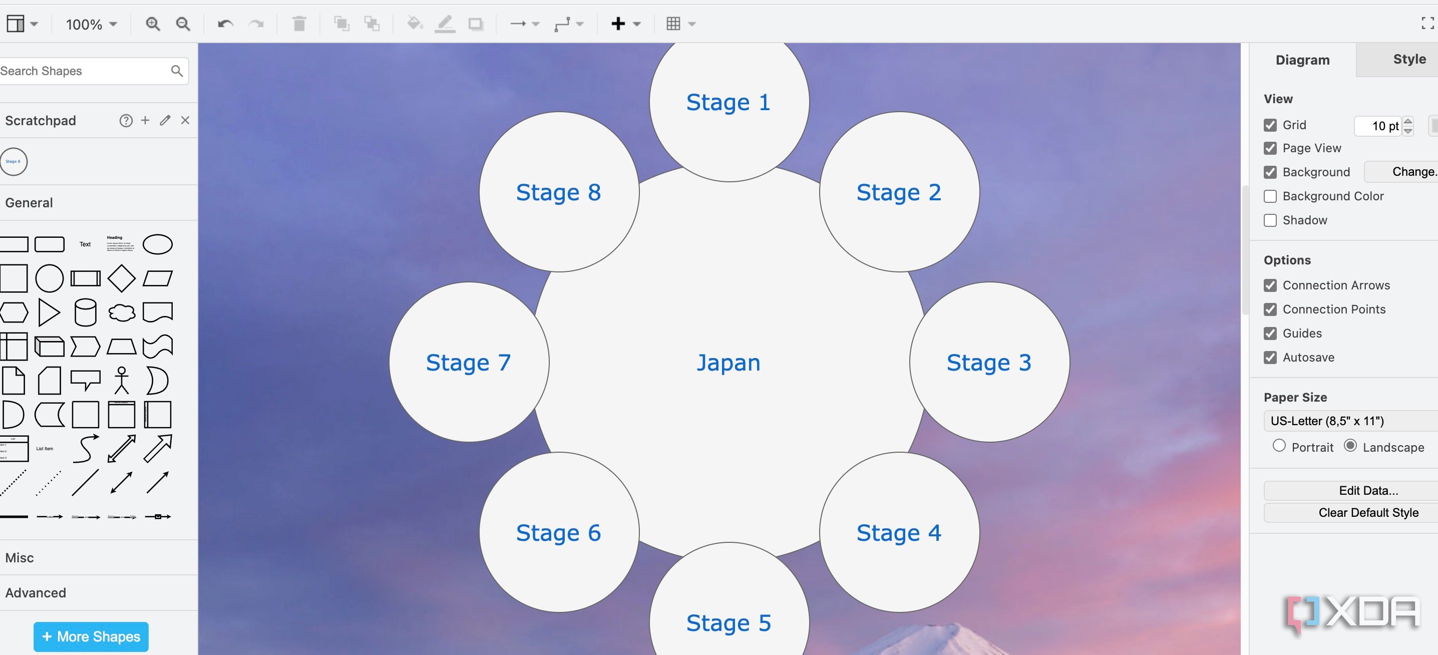 Best 8 Mind Mapping Software In 2020 To Visualize Ideas