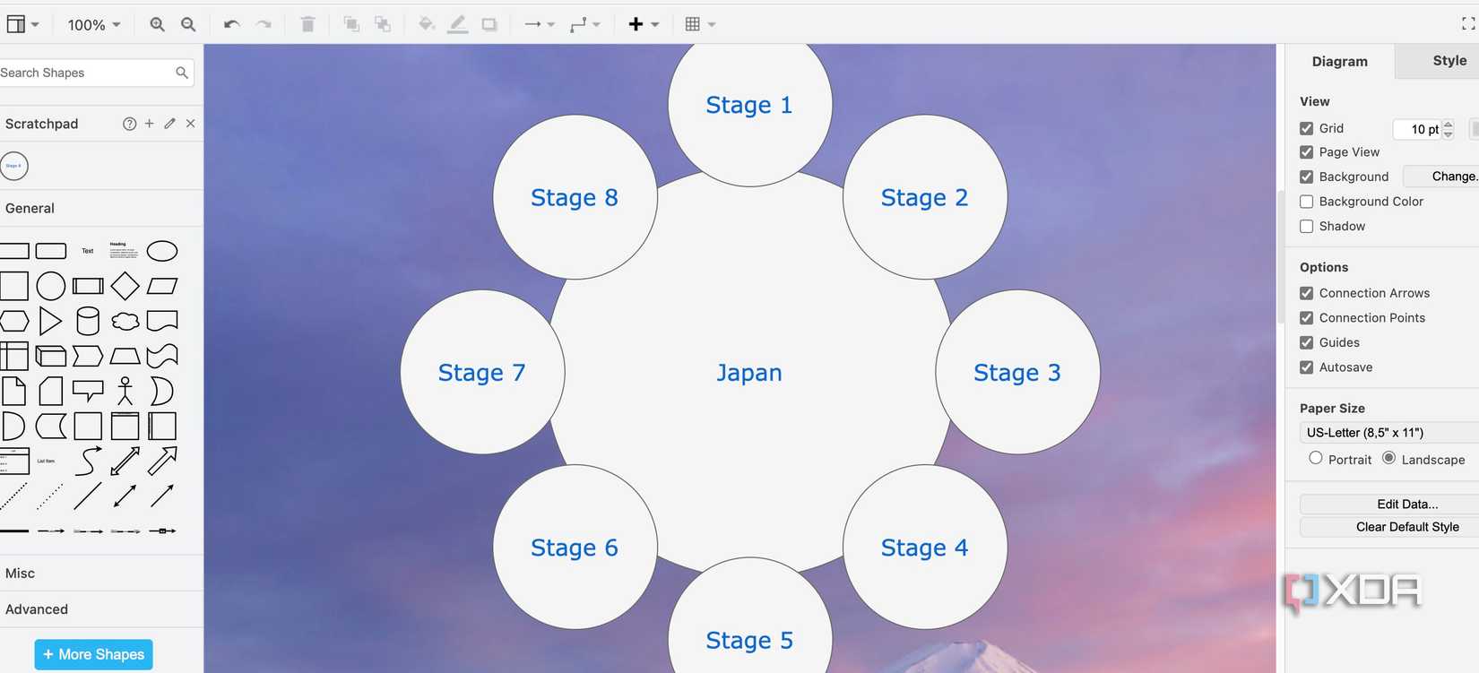 I found the best free mind mapping tool and I can't stop raving about it