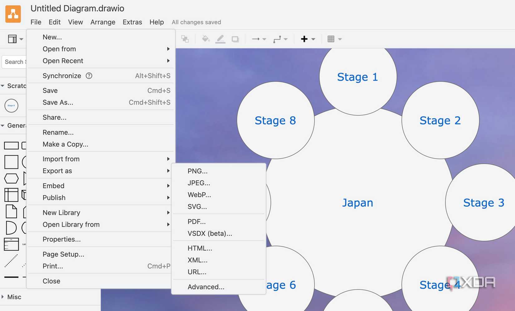 I found the best free mind mapping tool and I can't stop raving about it