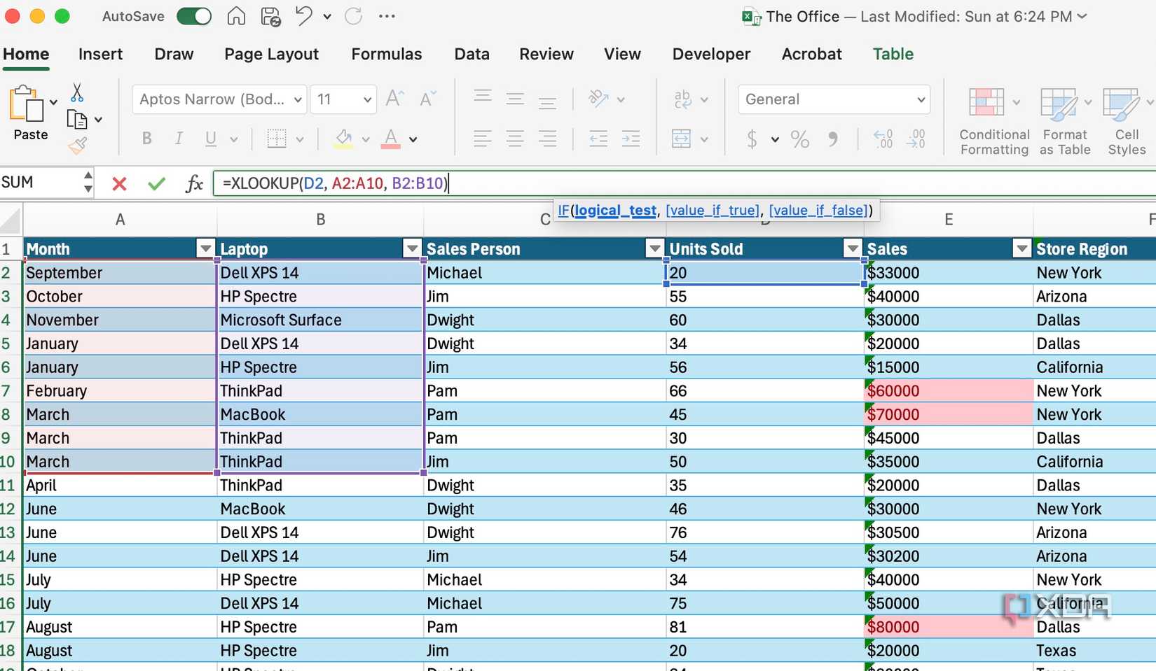 These 5 faetures have made Excel better than ever in the past few months