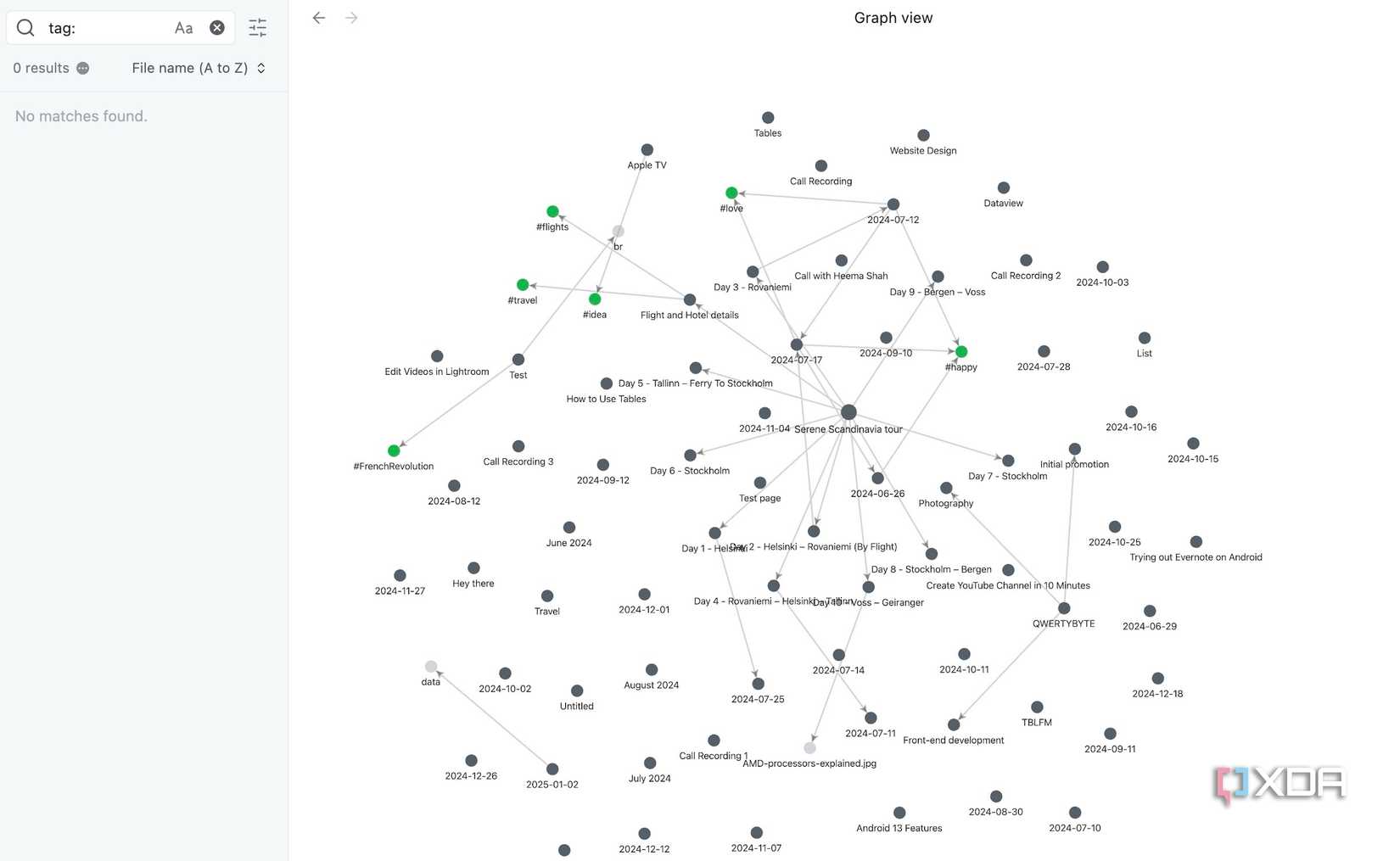 How I set up a local wiki for my projects using Obsidian