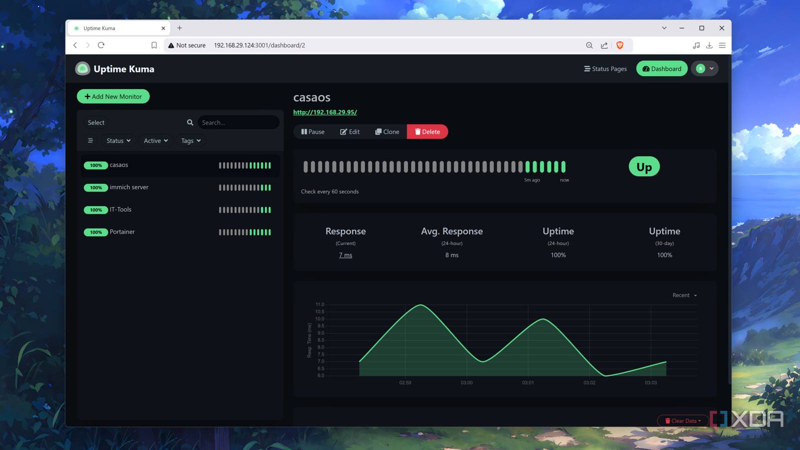 I self-host Uptime Kuma on my Raspberry Pi to monitor my home lab - here's how