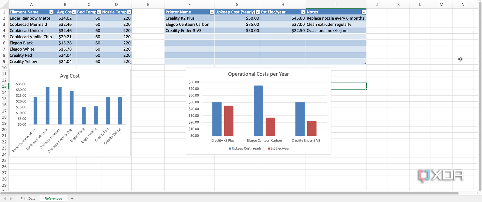 How I visualize my 3D printing data with Excel