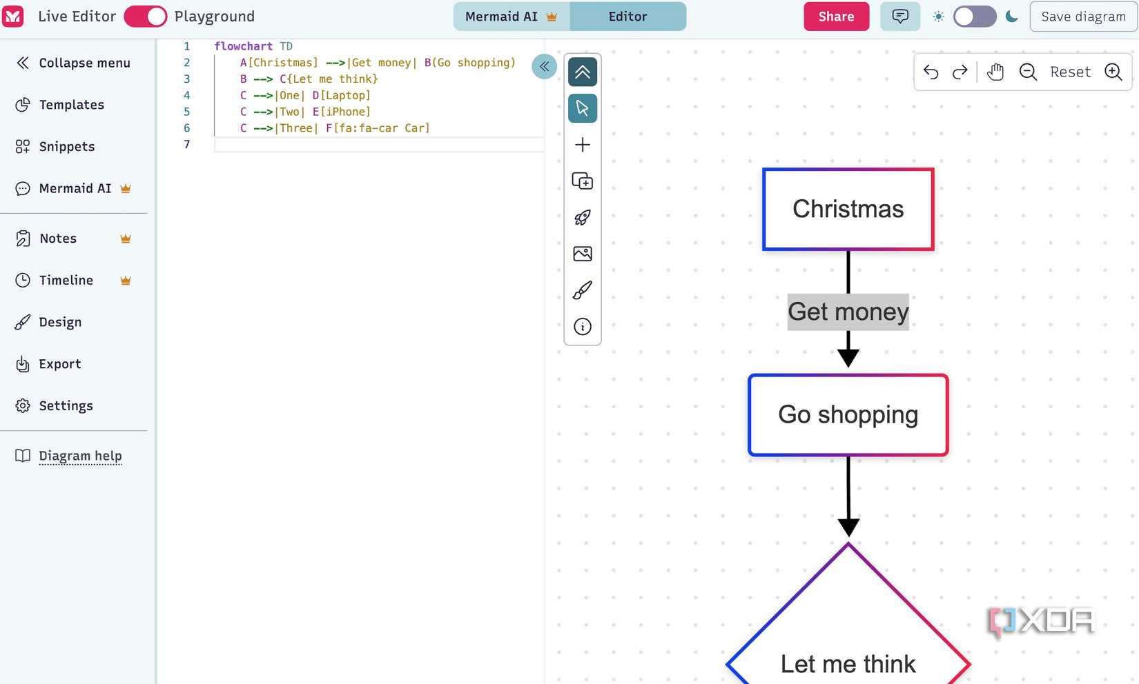 4 open-source diagramming tools that rival Microsoft Visio