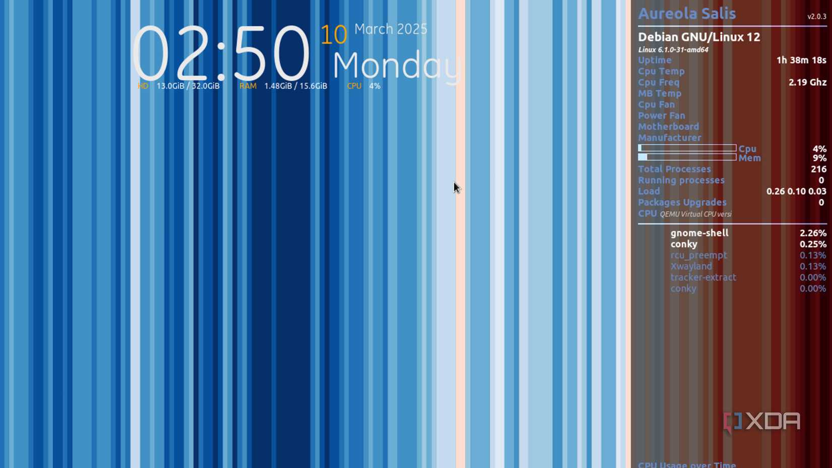 4 simple things I did to customize my Linux desktop