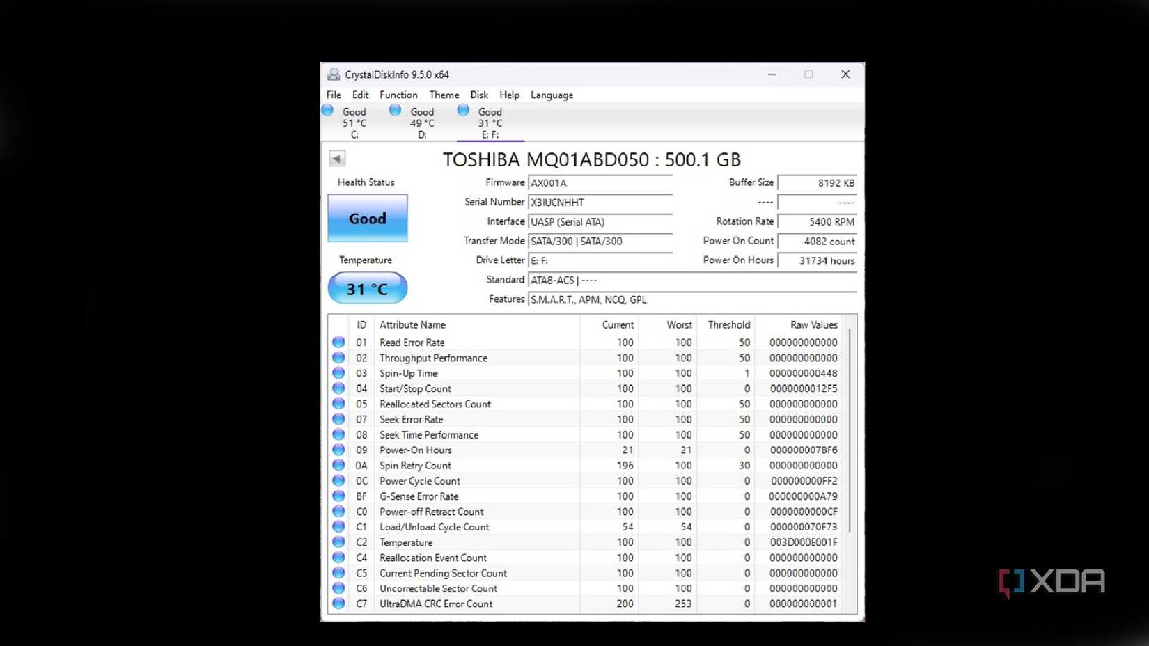 5 S.M.A.R.T. attributes that actually predict HDD and SSD failure