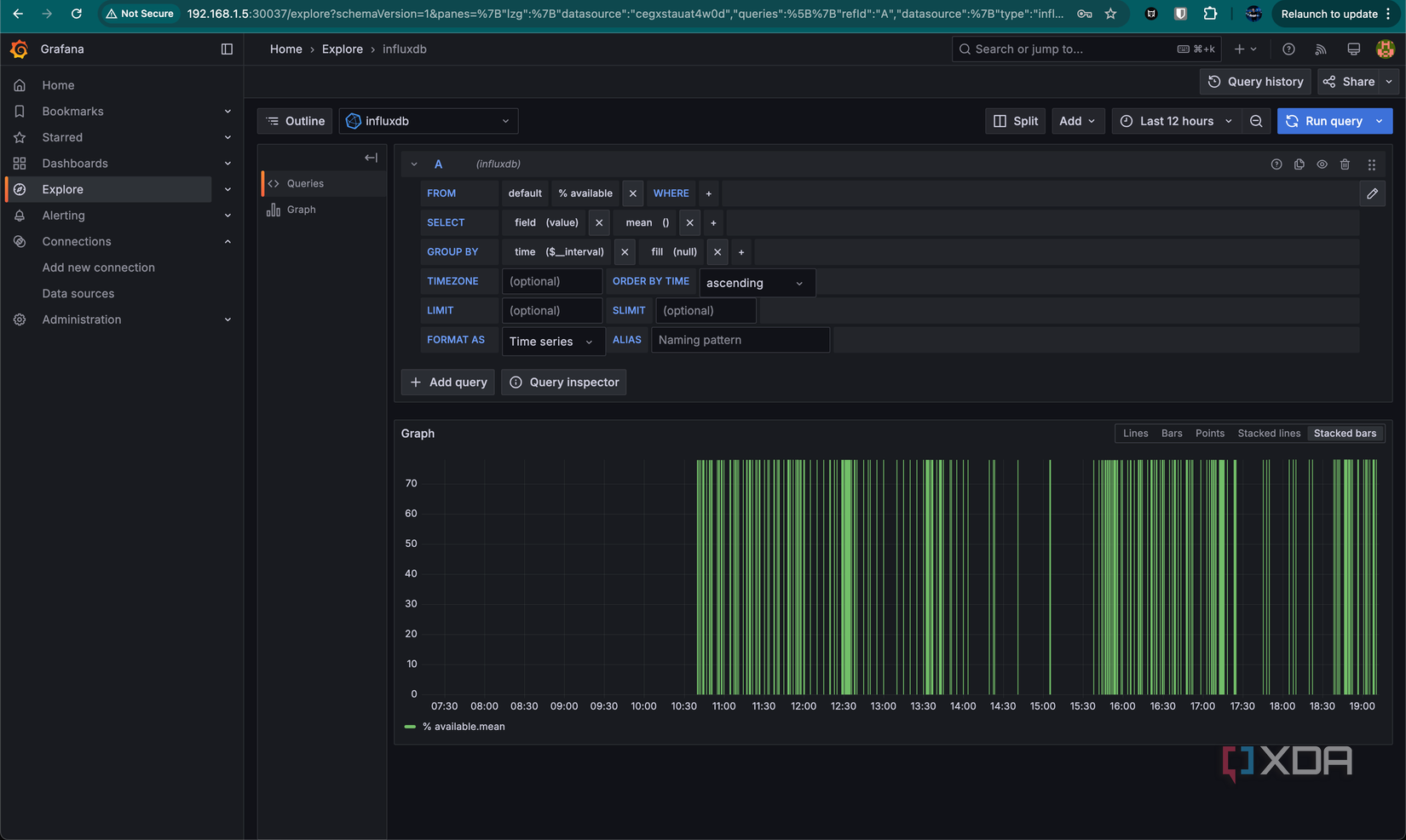 I monitor my smart home with Grafana and InfluxDB, and it's by far the best way to do it
