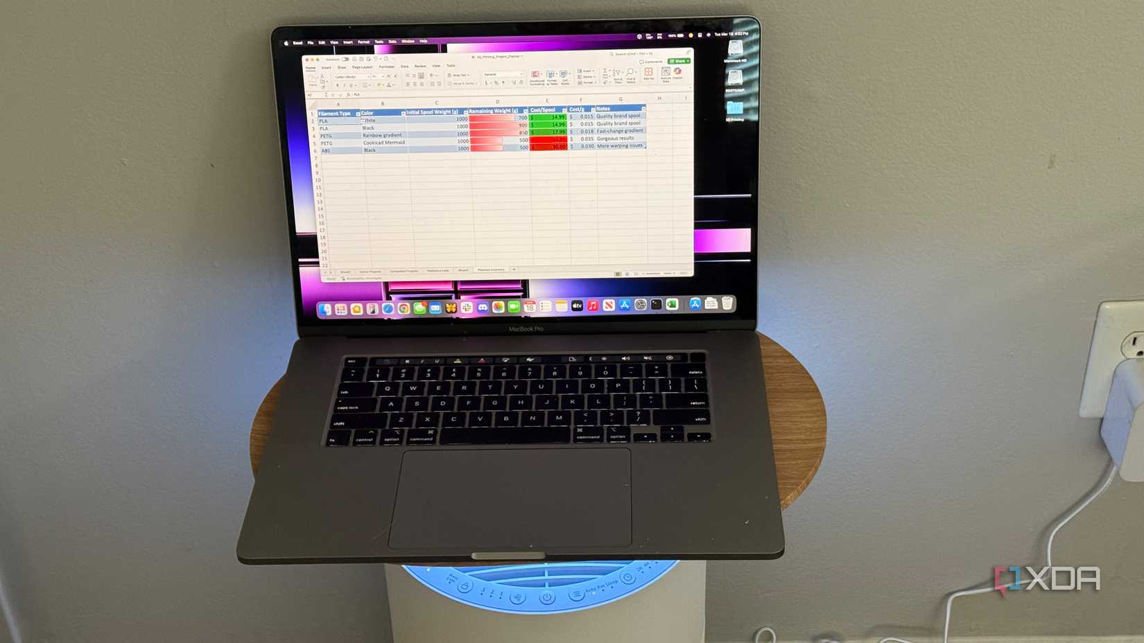 5 things to consider before selling your 3D prints